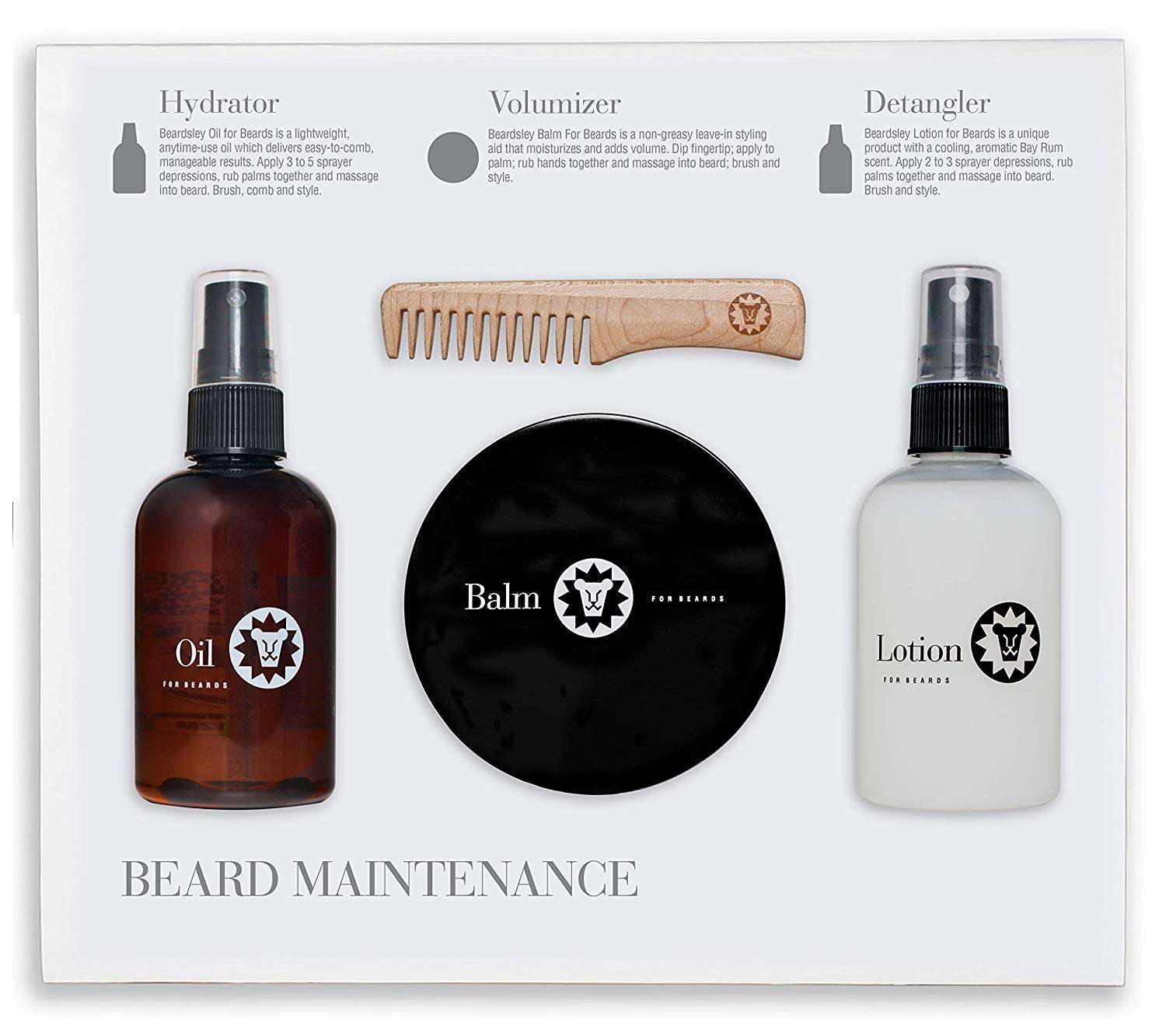 22 Gift Ideas for Men Who Love Their Beards - Beard Products